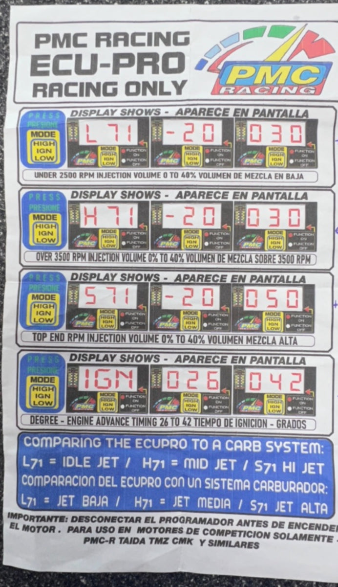 Maxuma / tank 200cc EFI Carbon armor – BEBE MOTOR SUPPLY